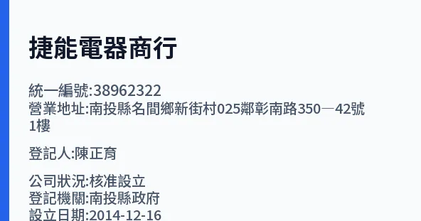 捷能電器商行的照片-統編 38962322(南投縣) 公司登記資料與營業項目詳細圖表