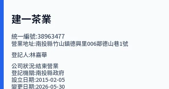 建一茶業的照片-統編 38963477(南投縣) 公司登記資料與營業項目詳細圖表