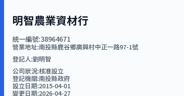 明智農業資材行的照片-統編 38964671(南投縣) 公司登記資料與營業項目詳細圖表