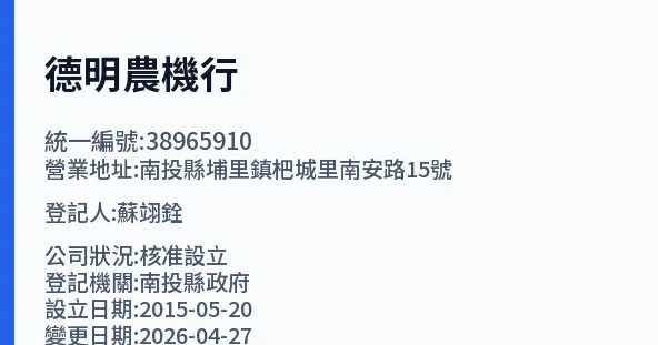 德明農機行的照片-統編 38965910(南投縣) 公司登記資料與營業項目詳細圖表