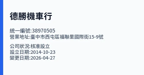 德勝機車行的照片-統編 38970505(臺中市) 公司登記資料與營業項目詳細圖表