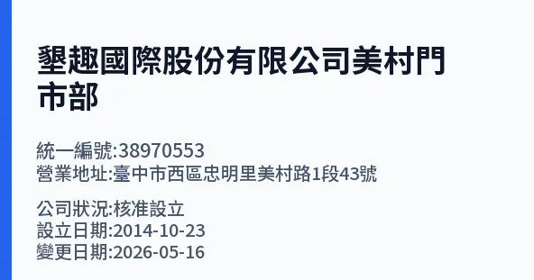 墾趣國際股份有限公司美村門市部的照片-統編 38970553(臺中市) 公司登記資料與營業項目詳細圖表