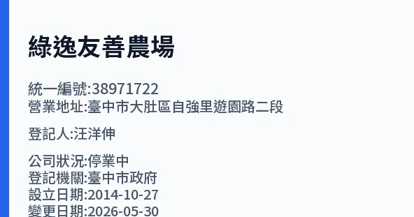 綠逸友善農場的照片-統編 38971722(臺中市) 公司登記資料與營業項目詳細圖表