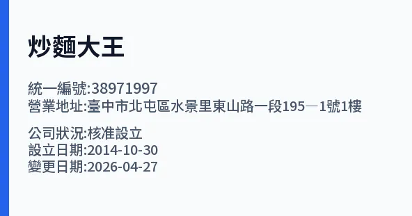 炒麵大王的照片-統編 38971997(臺中市) 公司登記資料與營業項目詳細圖表