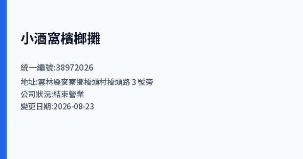 小酒窩檳榔攤的照片-統編 38972026(雲林縣) 公司登記資料與營業項目詳細圖表