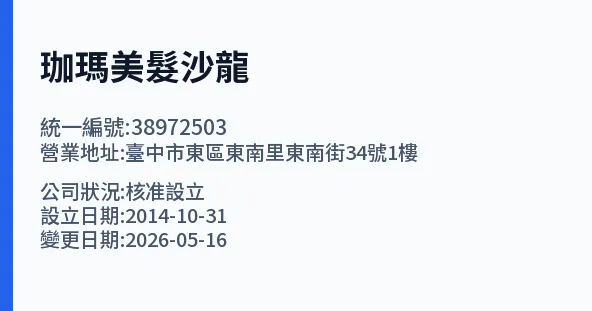 珈瑪美髮沙龍的照片-統編 38972503(臺中市) 公司登記資料與營業項目詳細圖表