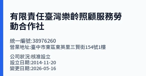 有限責任臺灣樂齡照顧服務勞動合作社的照片-統編 38976260(臺中市) 公司登記資料與營業項目詳細圖表