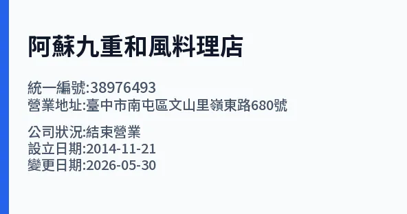 阿蘇九重和風料理店的照片-統編 38976493(臺中市) 公司登記資料與營業項目詳細圖表