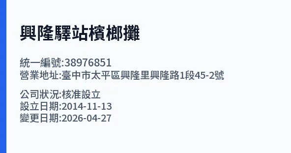 興隆驛站檳榔攤的照片-統編 38976851(臺中市) 公司登記資料與營業項目詳細圖表