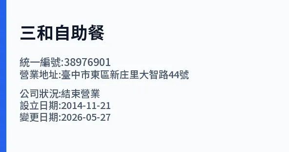 三和自助餐的照片-統編 38976901(臺中市) 公司登記資料與營業項目詳細圖表