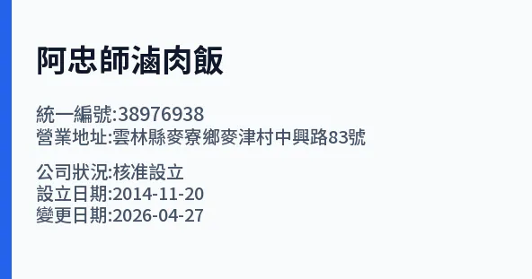 阿忠師滷肉飯的照片-統編 38976938(雲林縣) 公司登記資料與營業項目詳細圖表