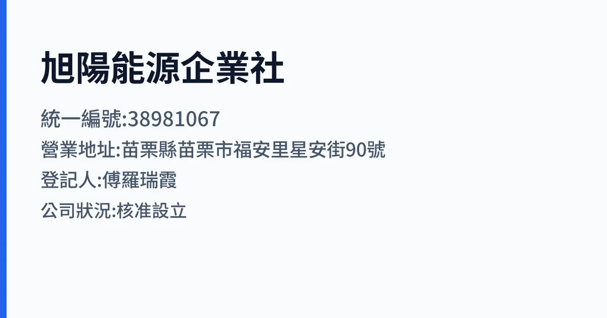 旭陽能源企業社 - 統編 38981067(苗栗縣) 公司登記資料與營業項目詳細圖表