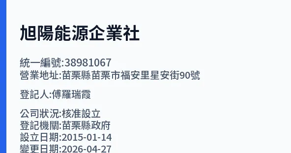 旭陽能源企業社的照片-統編 38981067(苗栗縣) 公司登記資料與營業項目詳細圖表