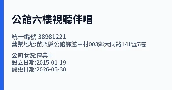 公館六樓視聽伴唱的照片-統編 38981221(苗栗縣) 公司登記資料與營業項目詳細圖表