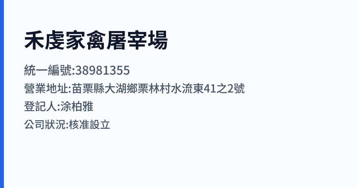 禾虔家禽屠宰場 - 統編 38981355(苗栗縣) 公司登記資料與營業項目詳細圖表
