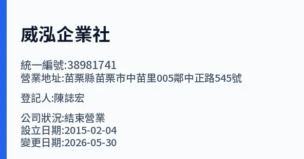 威泓企業社的照片-統編 38981741(苗栗縣) 公司登記資料與營業項目詳細圖表