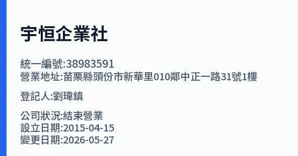 宇恒企業社的照片-統編 38983591(苗栗縣) 公司登記資料與營業項目詳細圖表
