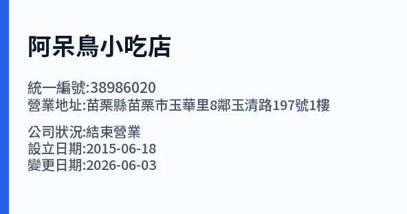 阿呆鳥小吃店的照片-統編 38986020(苗栗縣) 公司登記資料與營業項目詳細圖表