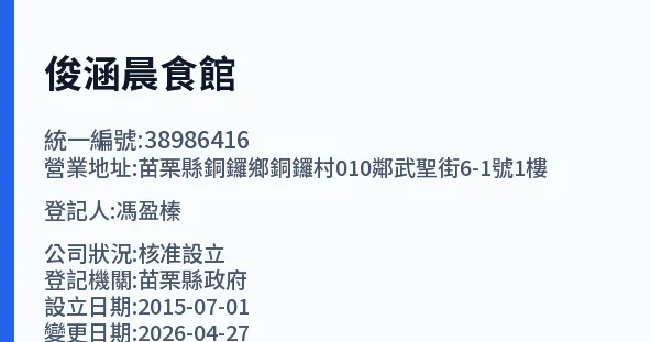 俊涵晨食館的照片-統編 38986416(苗栗縣) 公司登記資料與營業項目詳細圖表