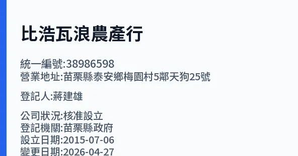 比浩瓦浪農產行的照片-統編 38986598(苗栗縣) 公司登記資料與營業項目詳細圖表