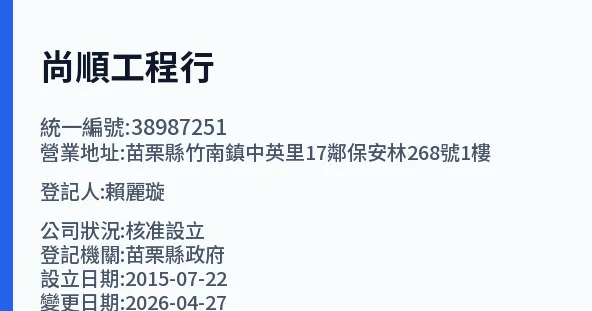 尚順工程行的照片-統編 38987251(苗栗縣) 公司登記資料與營業項目詳細圖表