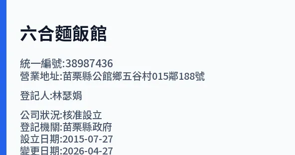 六合麵飯館的照片-統編 38987436(苗栗縣) 公司登記資料與營業項目詳細圖表