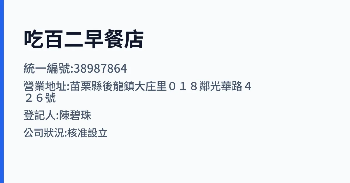 吃百二早餐店 - 統編 38987864(苗栗縣) 公司登記資料與營業項目詳細圖表