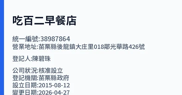 吃百二早餐店的照片-統編 38987864(苗栗縣) 公司登記資料與營業項目詳細圖表