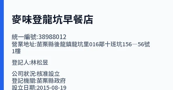 麥味登龍坑早餐店的照片-統編 38988012(苗栗縣) 公司登記資料與營業項目詳細圖表