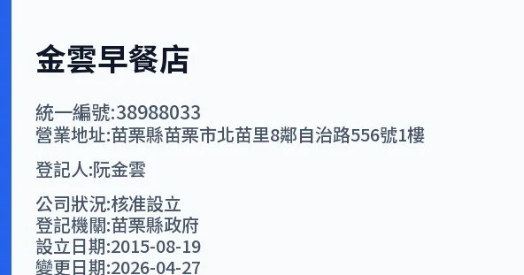 金雲早餐店的照片-統編 38988033(苗栗縣) 公司登記資料與營業項目詳細圖表
