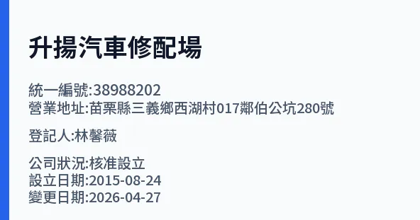 升揚汽車修配場的照片-統編 38988202(苗栗縣) 公司登記資料與營業項目詳細圖表