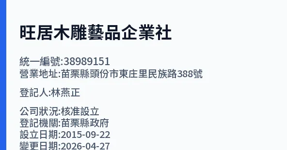 旺居木雕藝品企業社的照片-統編 38989151(苗栗縣) 公司登記資料與營業項目詳細圖表