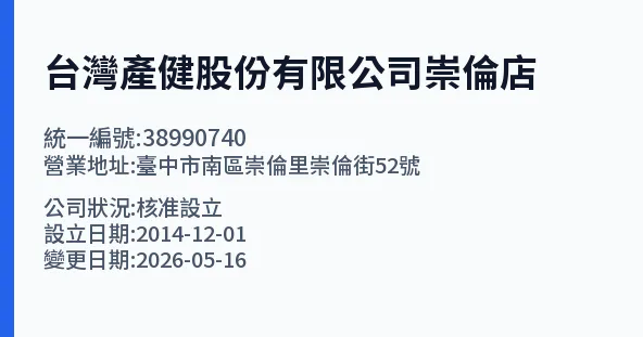 台灣產健股份有限公司崇倫店的照片-統編 38990740(臺中市) 公司登記資料與營業項目詳細圖表