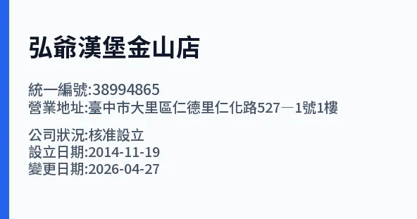 弘爺漢堡金山店的照片-統編 38994865(臺中市) 公司登記資料與營業項目詳細圖表