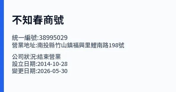 不知春商號的照片-統編 38995029(南投縣) 公司登記資料與營業項目詳細圖表