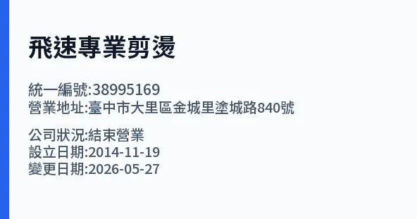 飛速專業剪燙的照片-統編 38995169(臺中市) 公司登記資料與營業項目詳細圖表