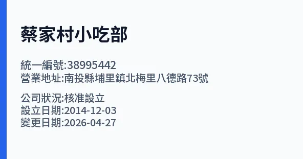 蔡家村小吃部的照片-統編 38995442(南投縣) 公司登記資料與營業項目詳細圖表
