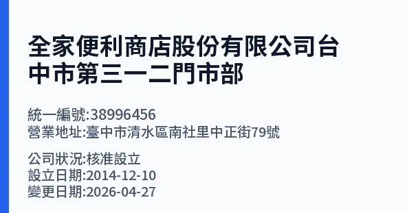 全家便利商店股份有限公司台中市第三一二門市部的照片-統編 38996456(臺中市) 公司登記資料與營業項目詳細圖表