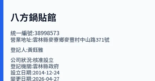 八方鍋貼館的照片-統編 38998573(雲林縣) 公司登記資料與營業項目詳細圖表