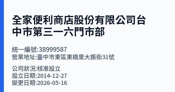 全家便利商店股份有限公司台中市第三一六門市部的照片-統編 38999587(臺中市) 公司登記資料與營業項目詳細圖表