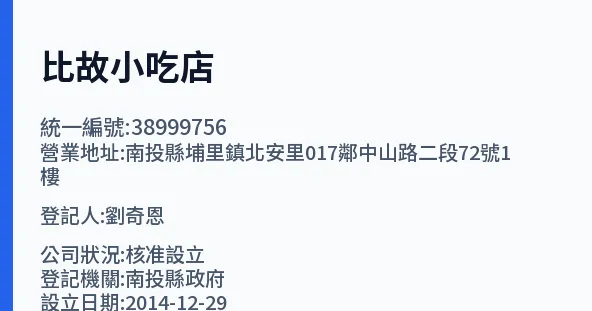 比故小吃店的照片-統編 38999756(南投縣) 公司登記資料與營業項目詳細圖表