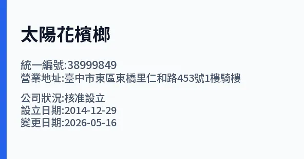 太陽花檳榔的照片-統編 38999849(臺中市) 公司登記資料與營業項目詳細圖表