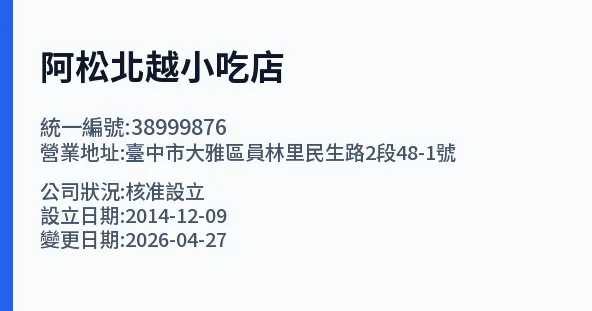 阿松北越小吃店的照片-統編 38999876(臺中市) 公司登記資料與營業項目詳細圖表