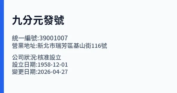 九分元發號的照片-統編 39001007(新北市) 公司登記資料與營業項目詳細圖表