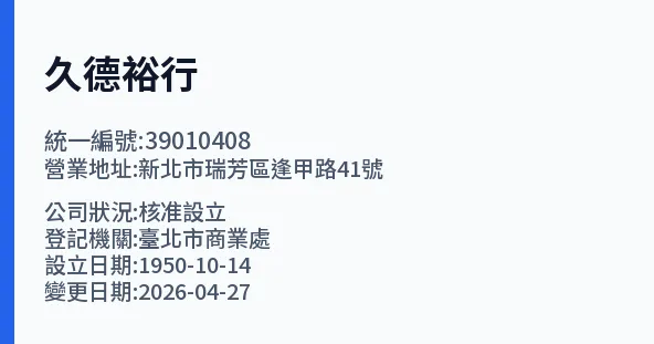 久德裕行的照片-統編 39010408(新北市) 公司登記資料與營業項目詳細圖表