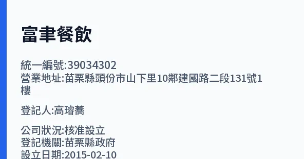 富聿餐飲的照片-統編 39034302(苗栗縣) 公司登記資料與營業項目詳細圖表