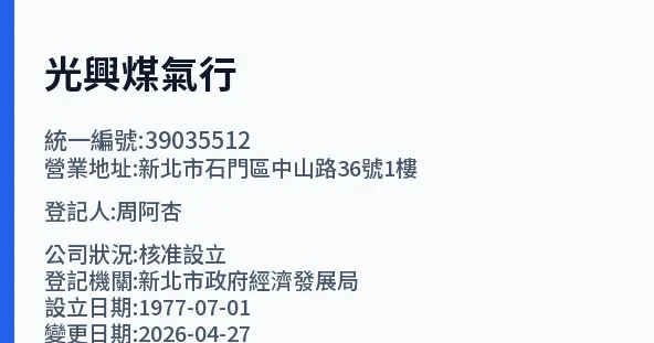 光興煤氣行的照片-統編 39035512(新北市) 公司登記資料與營業項目詳細圖表