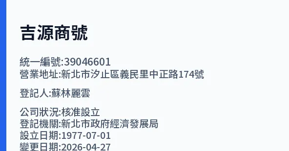 吉源商號的照片-統編 39046601(新北市) 公司登記資料與營業項目詳細圖表