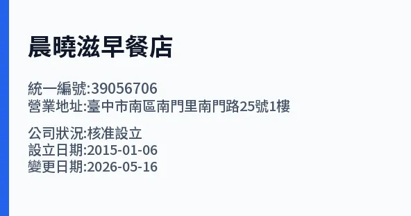 晨曉滋早餐店的照片-統編 39056706(臺中市) 公司登記資料與營業項目詳細圖表