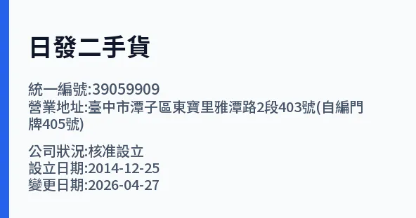日發二手貨的照片-統編 39059909(臺中市) 公司登記資料與營業項目詳細圖表